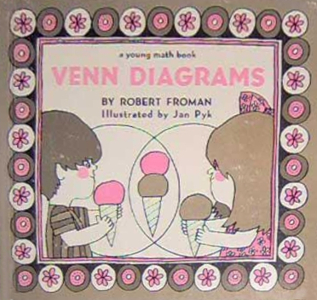 Venn Diagrams - Biblioguides