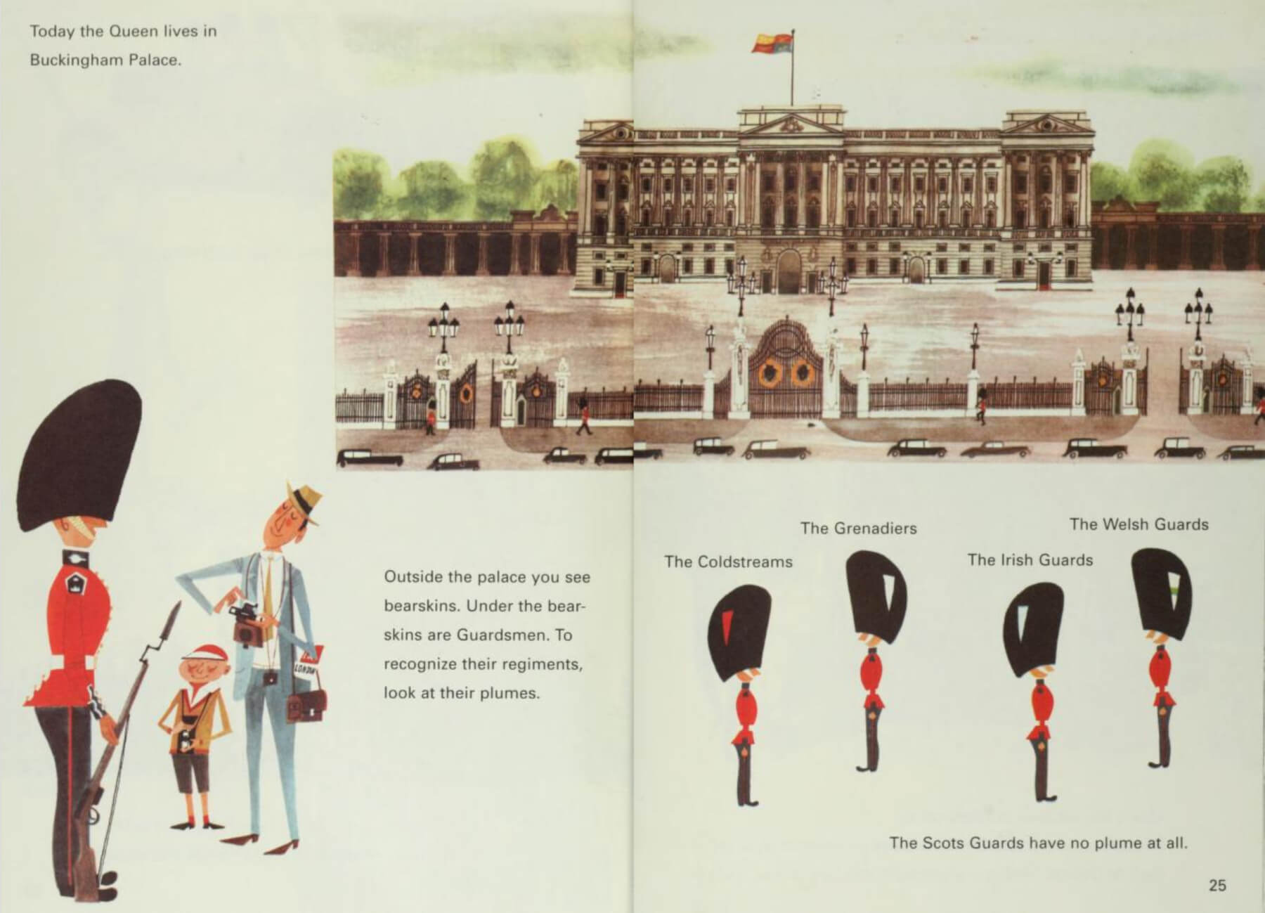 This is London - Biblioguides